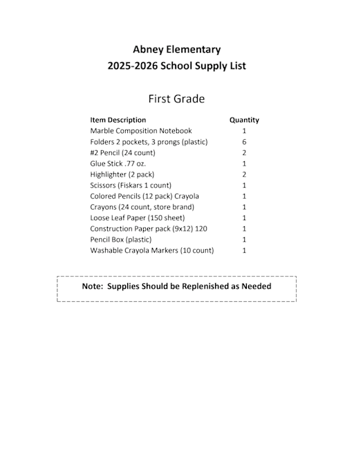 school supplies description