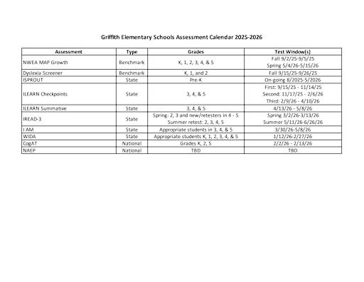 griffith grades release date