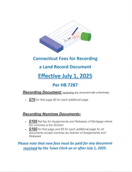 How Much Does It Cost To Record A Deed In Virginia