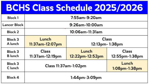 Aubrey High School Bell Schedule