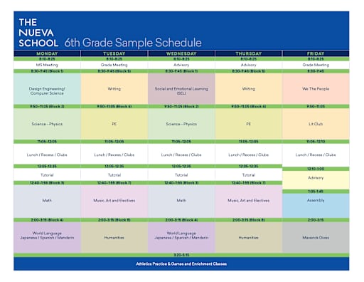 Middle School Schedule Examples Distance Learning The Jones Gordon