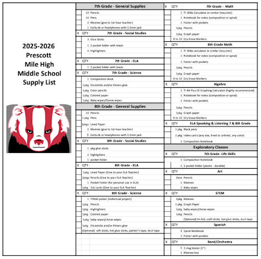 High School Student List