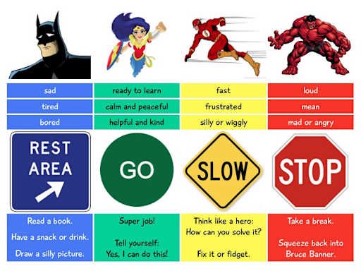 33 Best Zones Of Regulation Images Zones Of Regulation Social