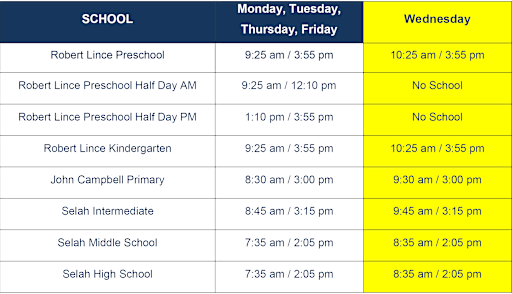 Selah High School Schedule