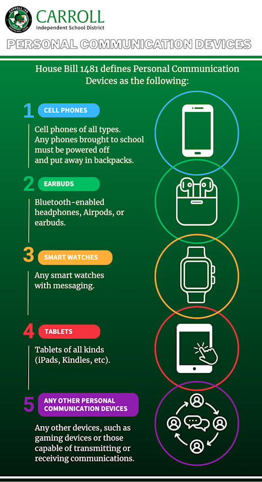 personal electronics policy