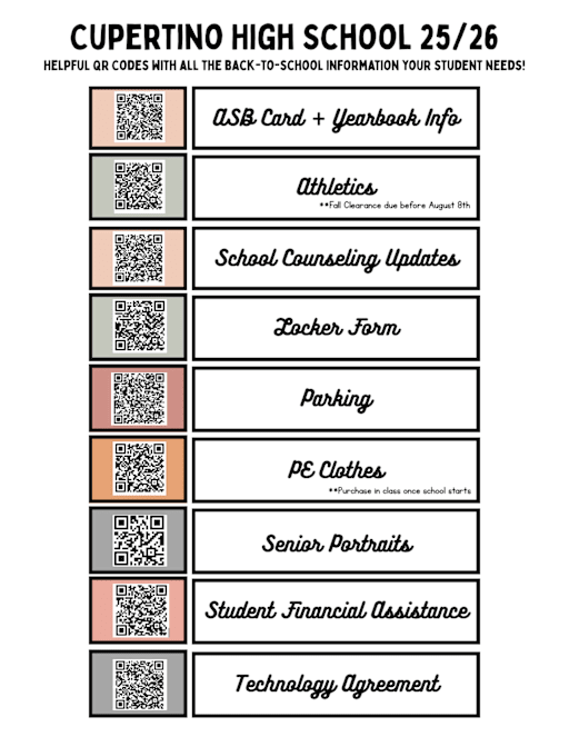 all school information