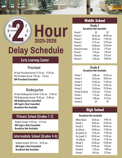 restricted timetable school