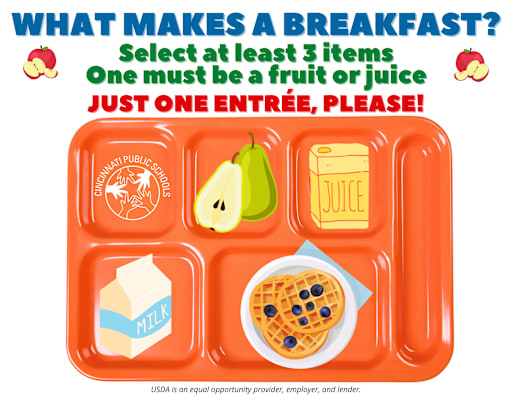 lunch procedures elementary schools