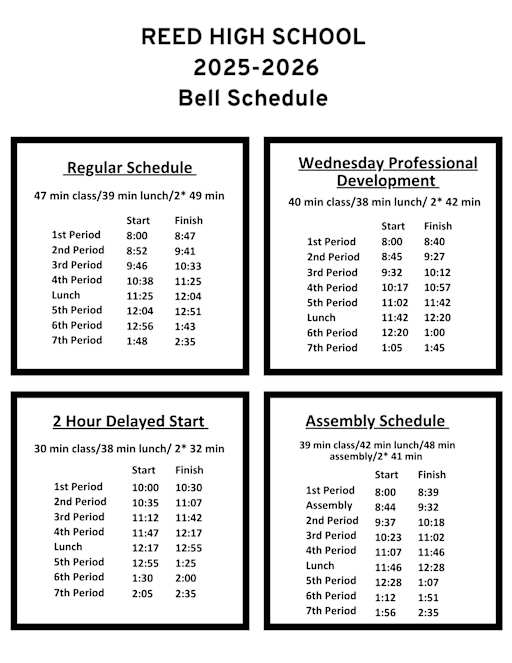 Sandalwood High School Bell Schedule