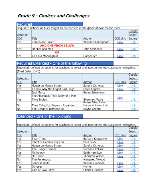 stevenson timetable