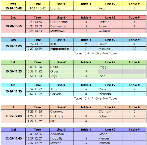 school lunch time table