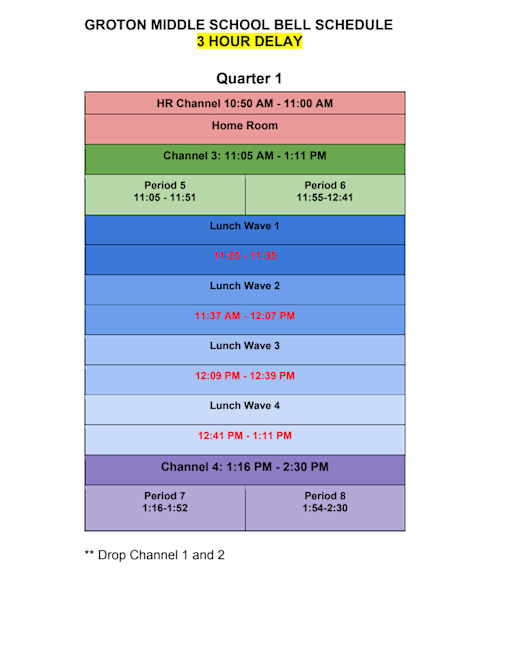ch4 schedule