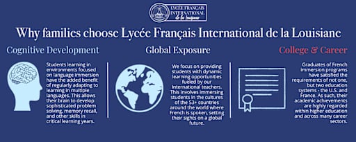 Logo Du Lycée De La Capitale