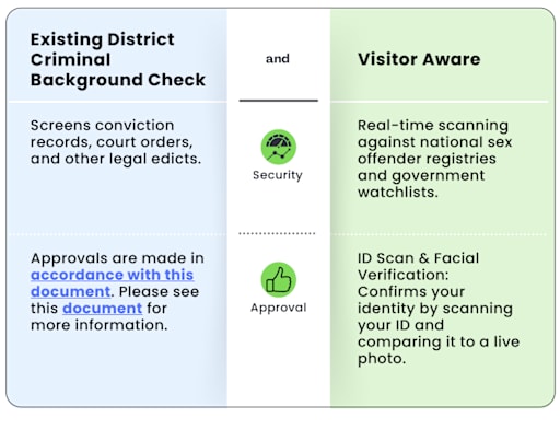 school board background check