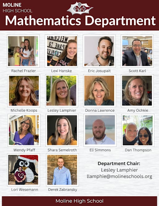 high school math teachers