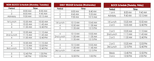 school lunch time table