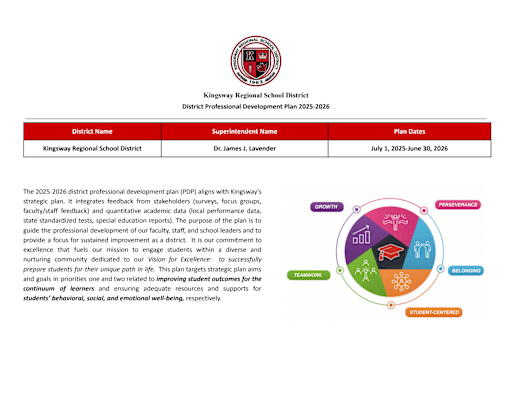 professional development plan for students