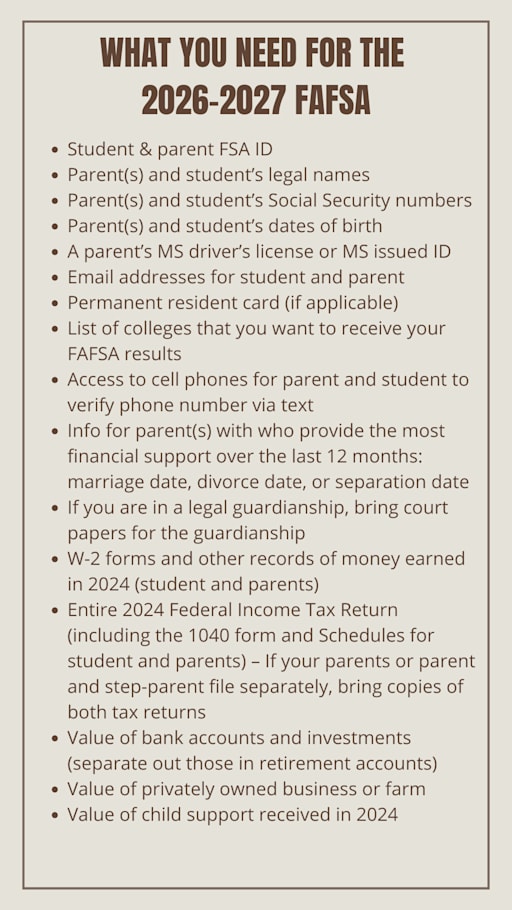 fafsa information required