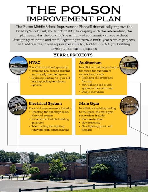 middle school system