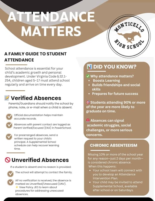 school attendance guide