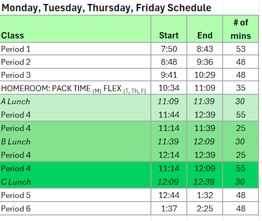 middle school student schedule