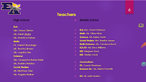 teaching staff list