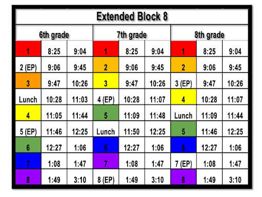 middle school schedule examples