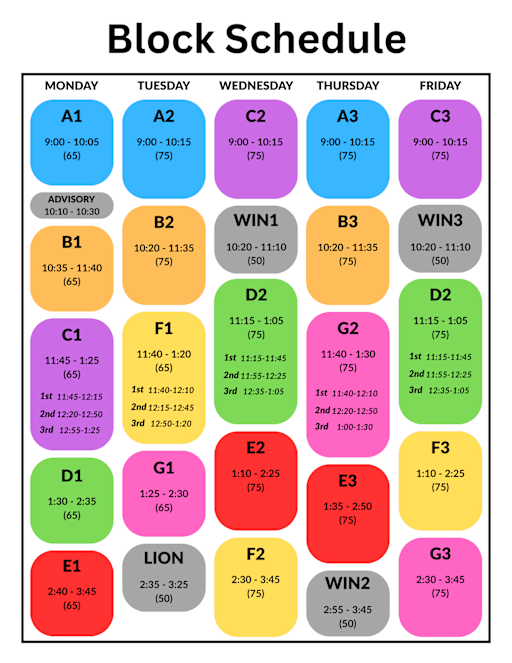 blocks schedule