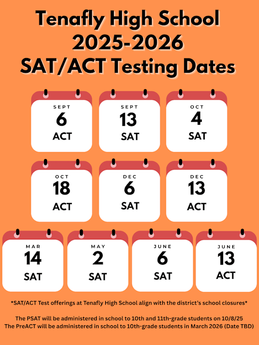 act and sat dates