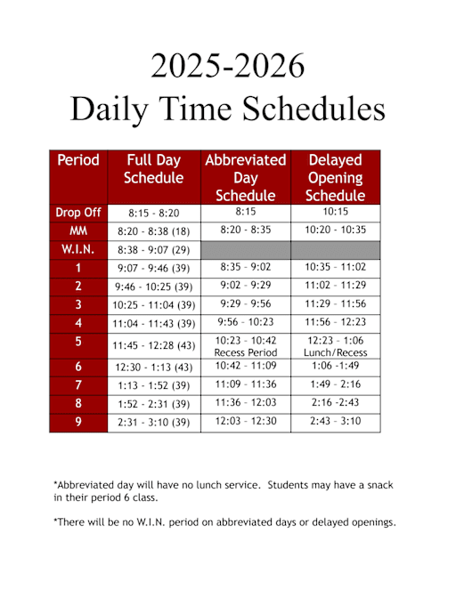 derogation schedule