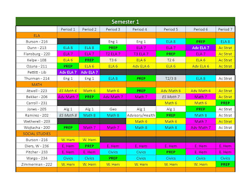 middle school master schedule examples