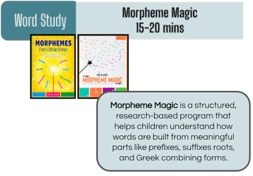 morpheme ks2