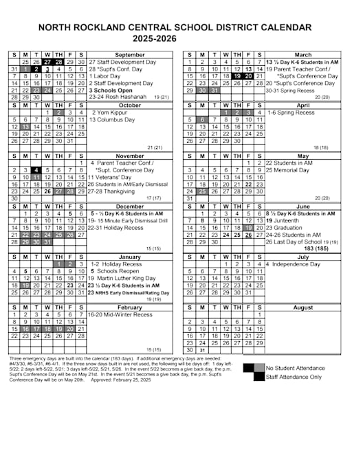 nidd high school term dates