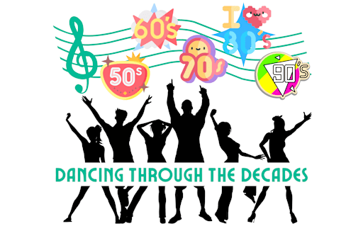 Clipart Png Through The Decades