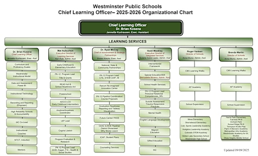 public org chart