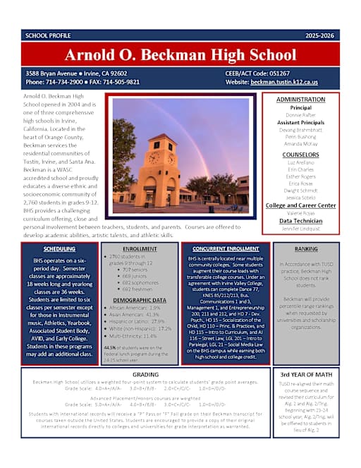 graded school profile