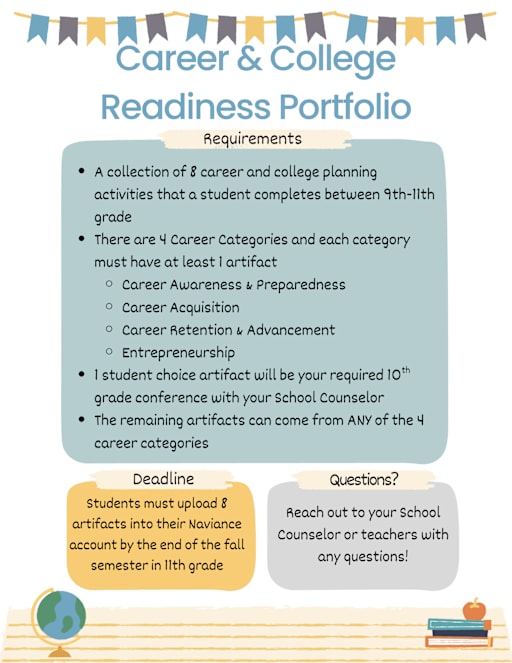Career And College Readiness Model College And Career Readiness