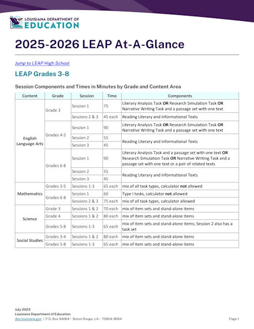 leap test study guide