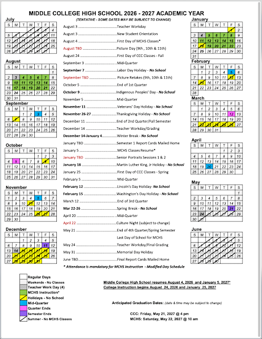 mcc school term dates 2022