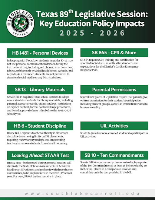 texas elementary grading scale