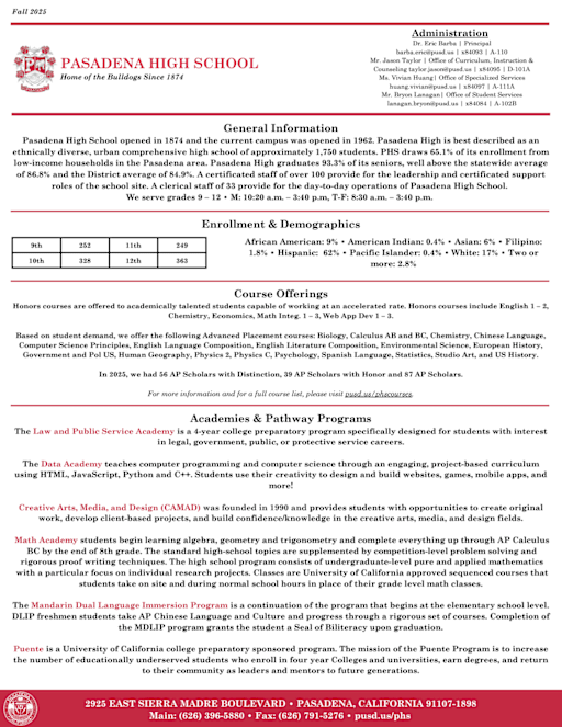 graded school profile