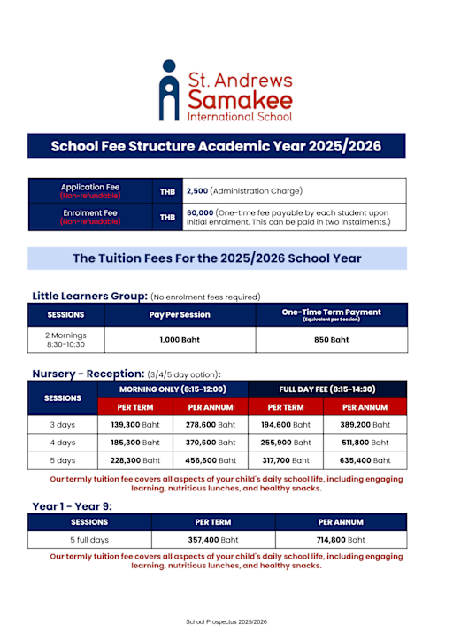 sam international fee structure