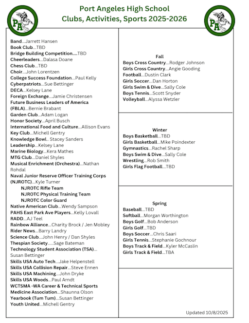 high school dive list