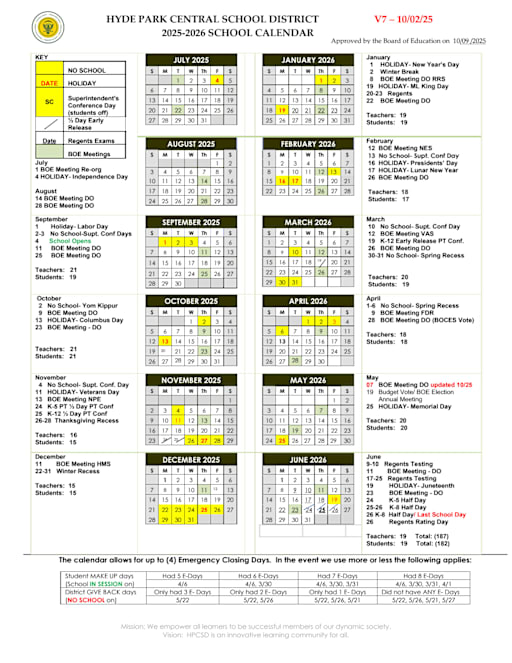 hyde technology school term dates