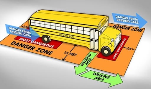 school bus resources