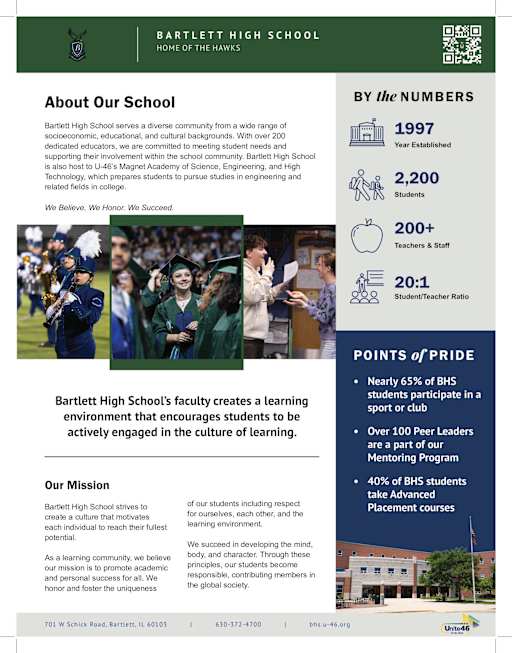 all school information