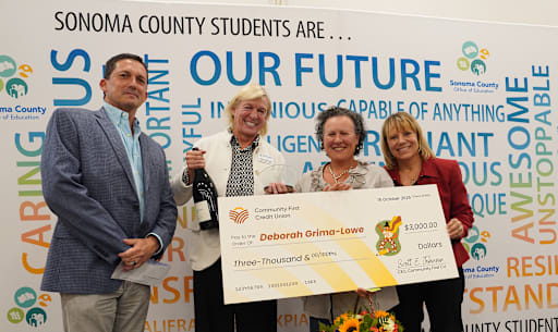 future anything winners