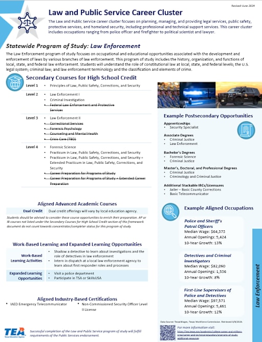 law public safety corrections career cluster