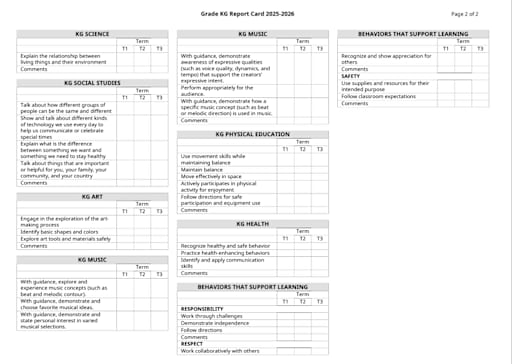 sample elementary school report card