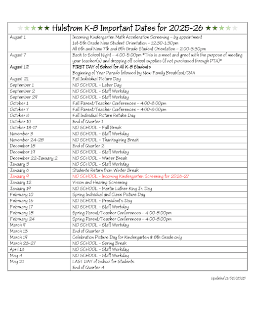 important dates 2022